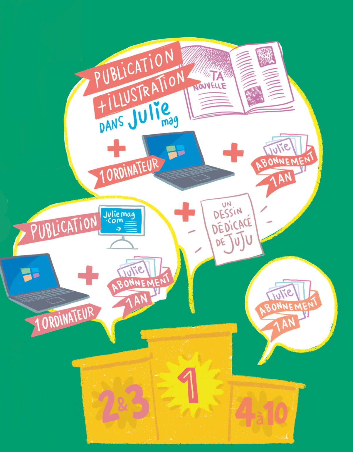 Participe à la 7e édition de notre concours Mots d'elles ! - Juliemag